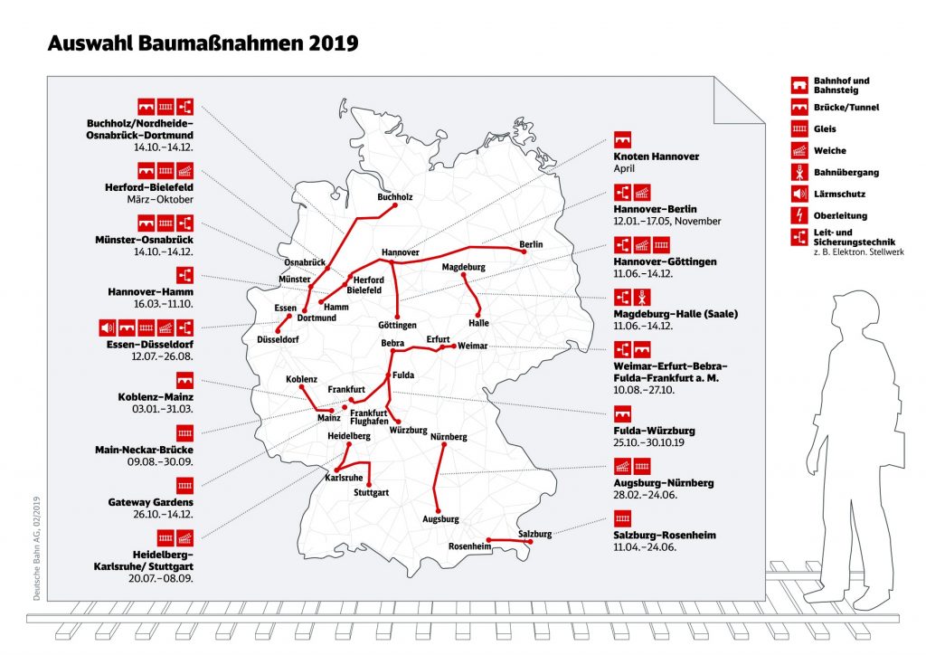 Deutsche Bahn: 50 Großprojekte für mehr Kapazität in Planung und Bau