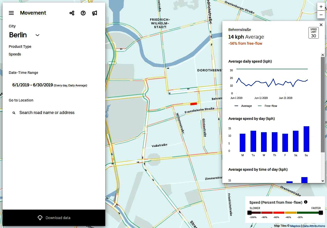 Uber Movement liefert erste Verkehrsdaten für Berlin