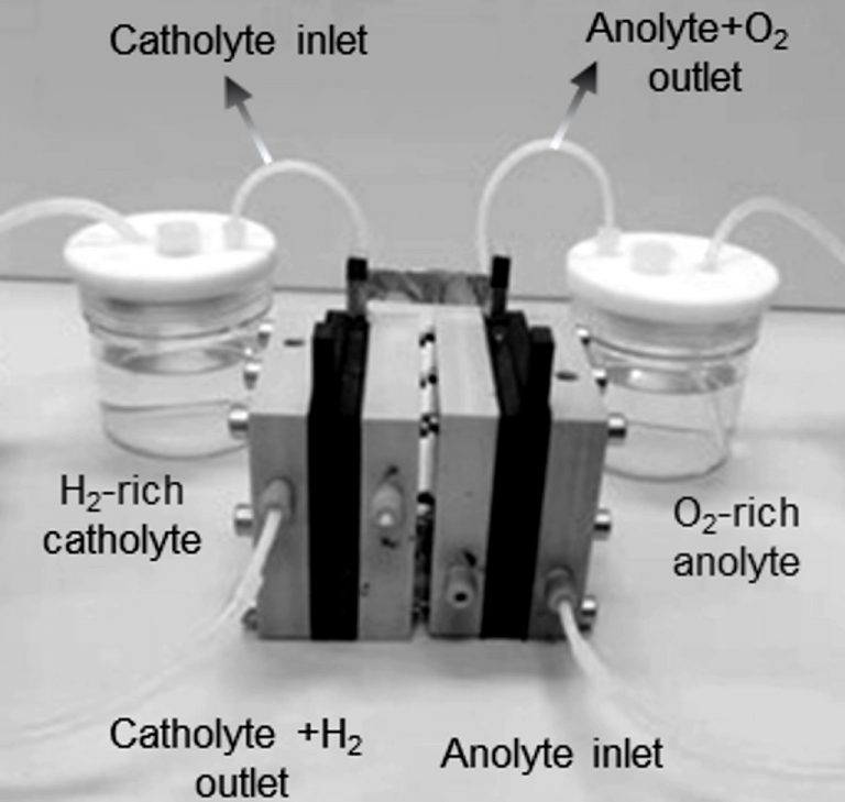 UVA Chemists develop novel electrolyser for hydrogen production