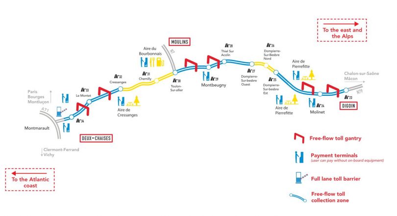Motorway A79 first in France to use free-flow toll technology