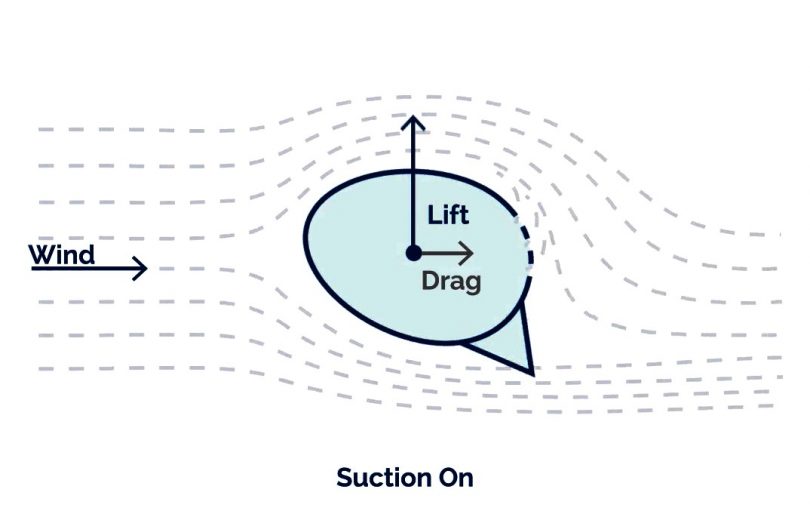 eSAILs technology to be installed to Airbus Ro-Ro ship